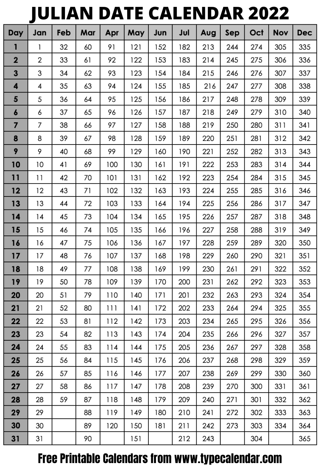 299 Julian Date Calendar 2022 January Calendar 2022