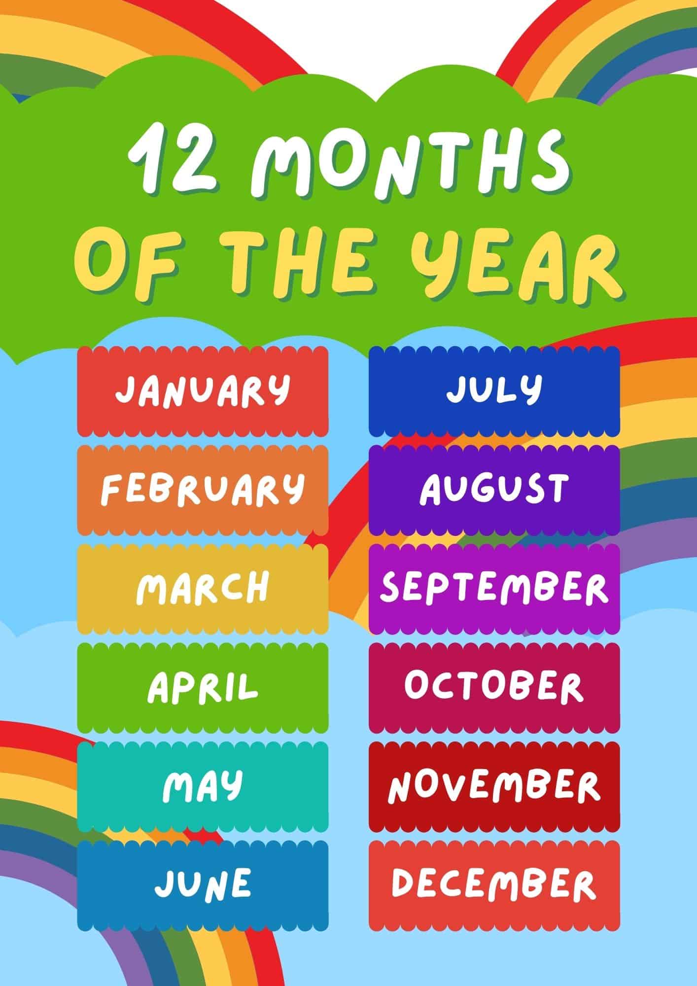 How Many Months Is 30 Years