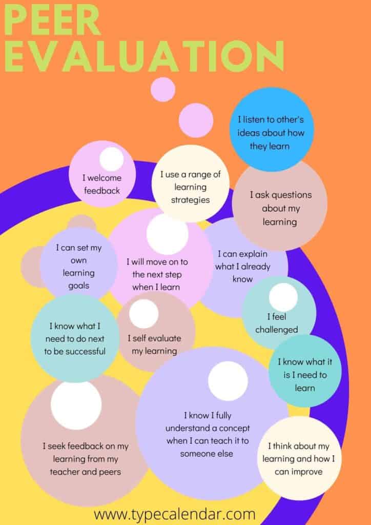 Peer Evaluation Examples: Free Templates Form PDF, Excel