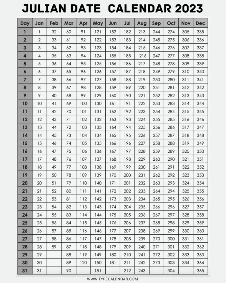 Julian Calendar 2023 Today s Julian Date Converter