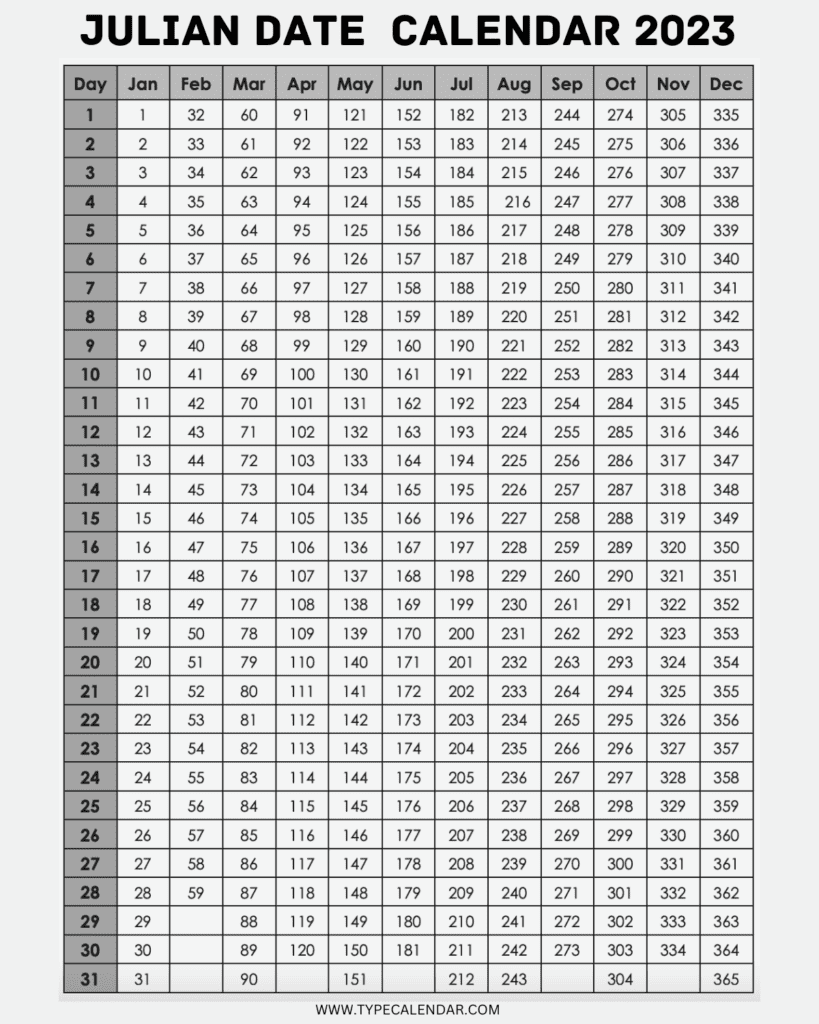 Julian Date 2022 Calendar Customize And Print