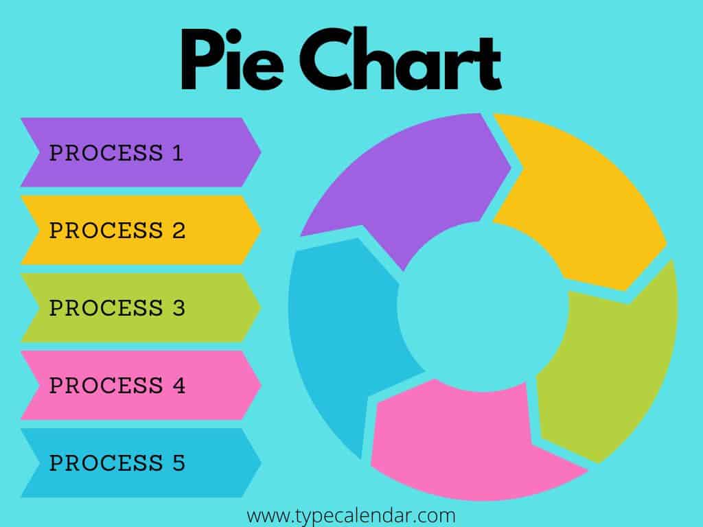 Free Pie Chart Maker With Templates Printable 