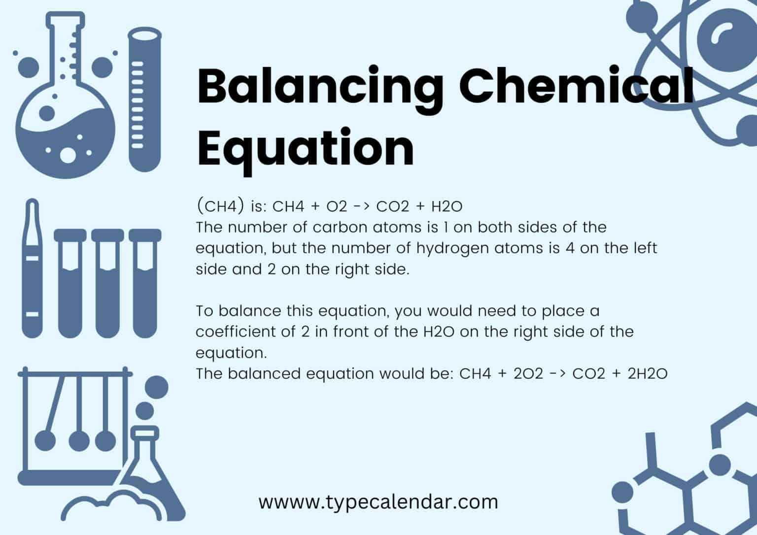 Printable Templates For Balancing Chemical Equations Free Examples Printable Templates For Balancing Chemical Equations Free Examples