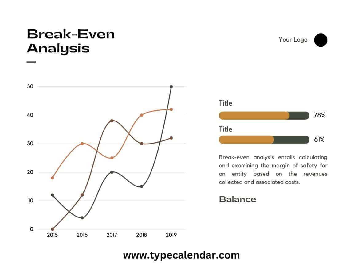 Break Even Analysis Chart Template