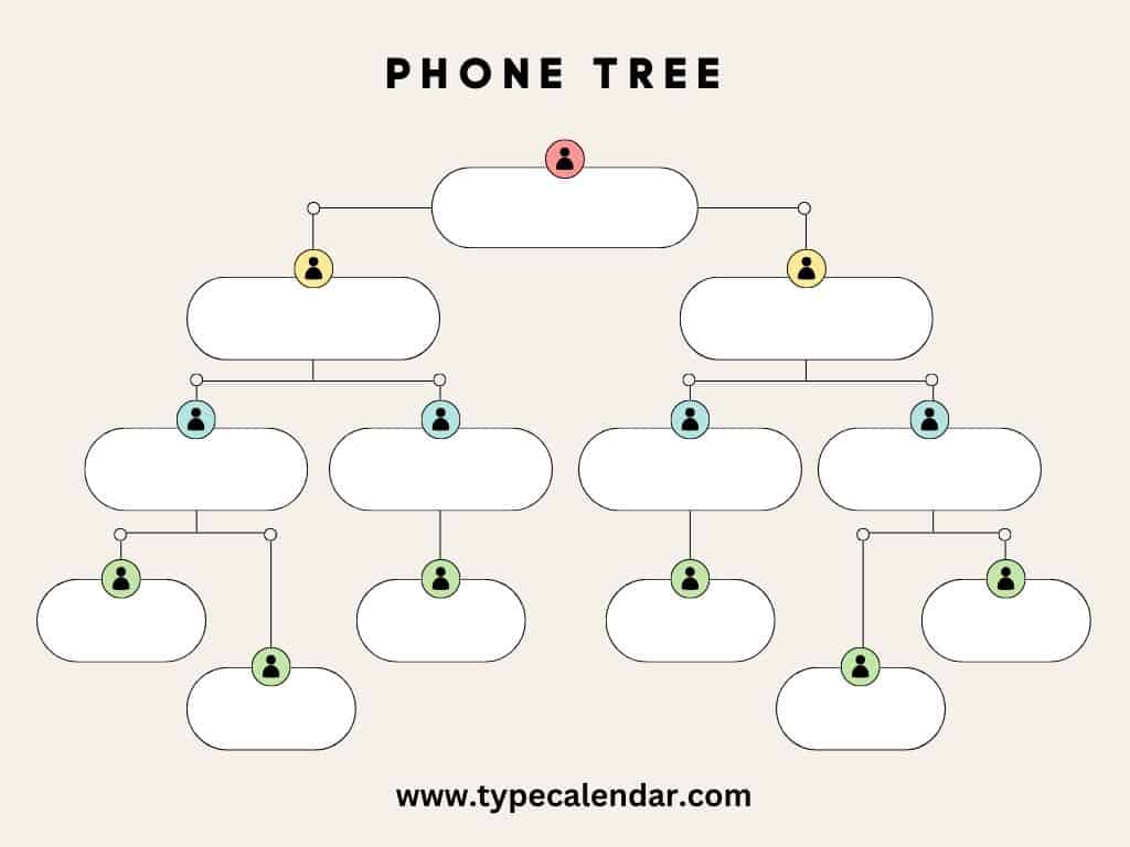 Printable Phone Tree Template Streamline Communication 