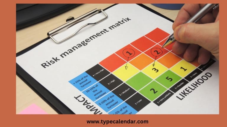 Free Printable Risk Matrix Templates [Manage Risk Like A Pro]