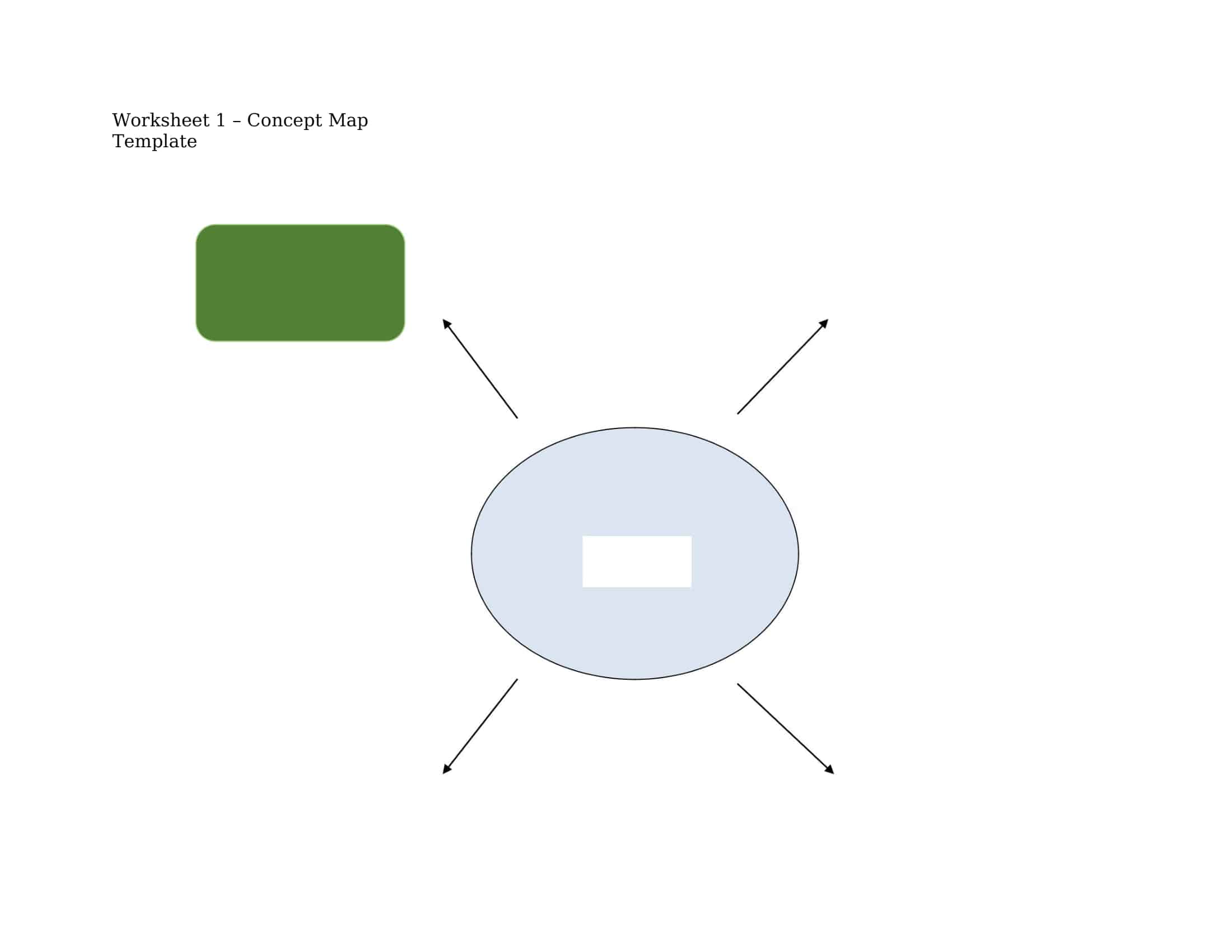 Free Printable Concept Map Templates PDF Word Powerpoint Nursing