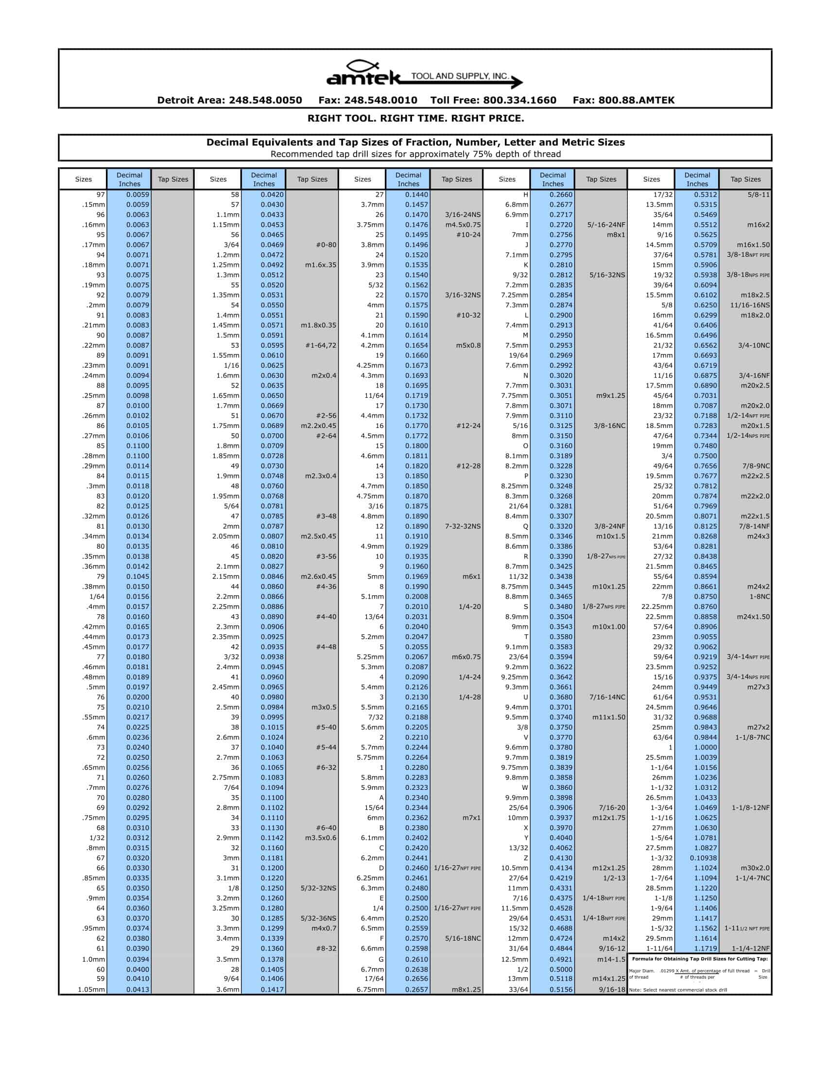 Printable Tap Chart Printable Tap Chart