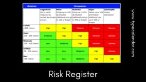 Free Printable Risk Register Templates | Download Now [Word & Excel]