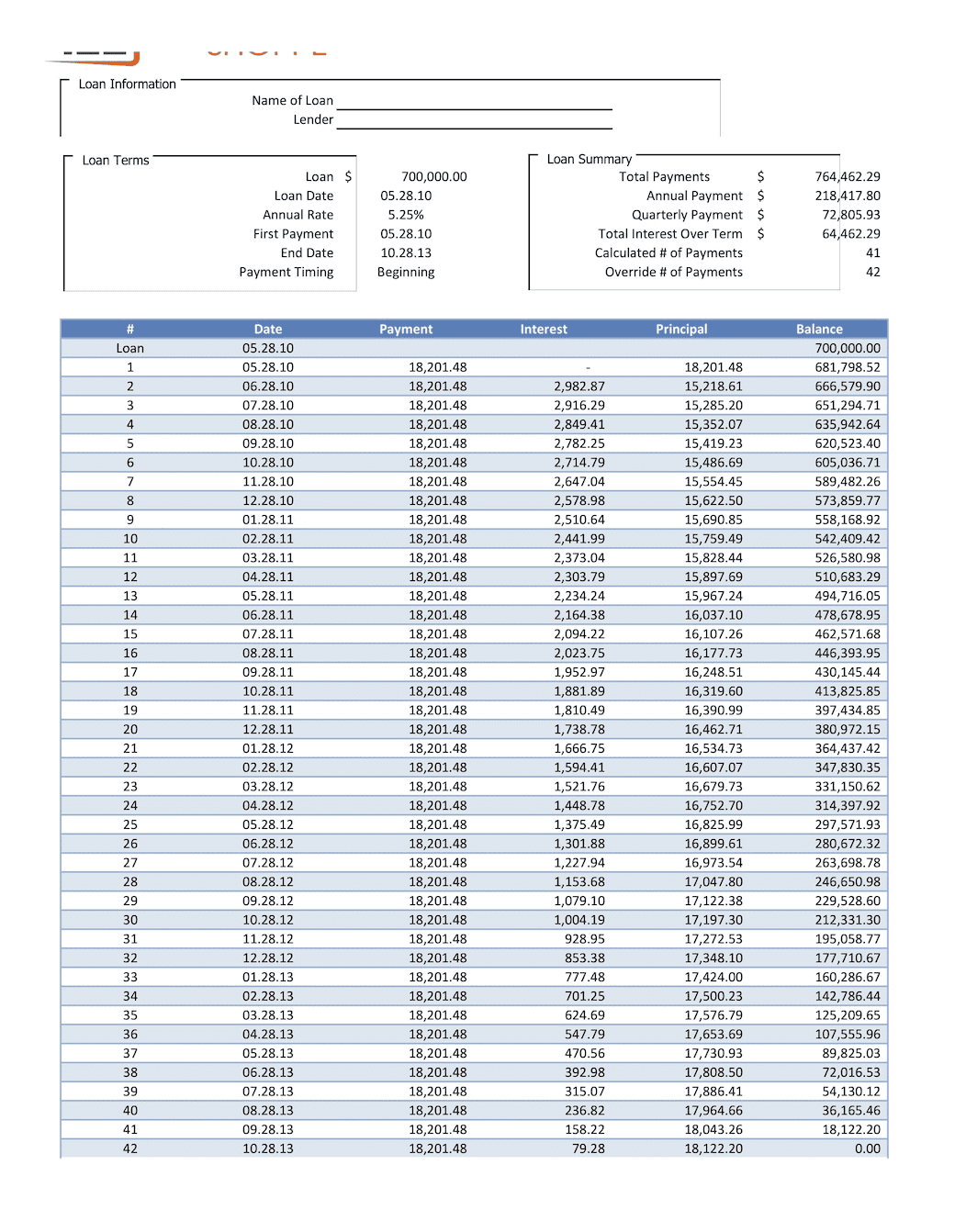 Free Printable Amortization Schedule Printable Templa Vrogue co