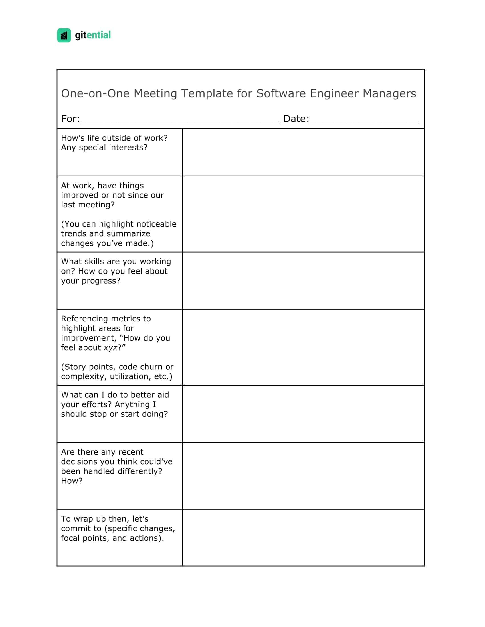 Template For One On One Meetings Template For One On One Meetings