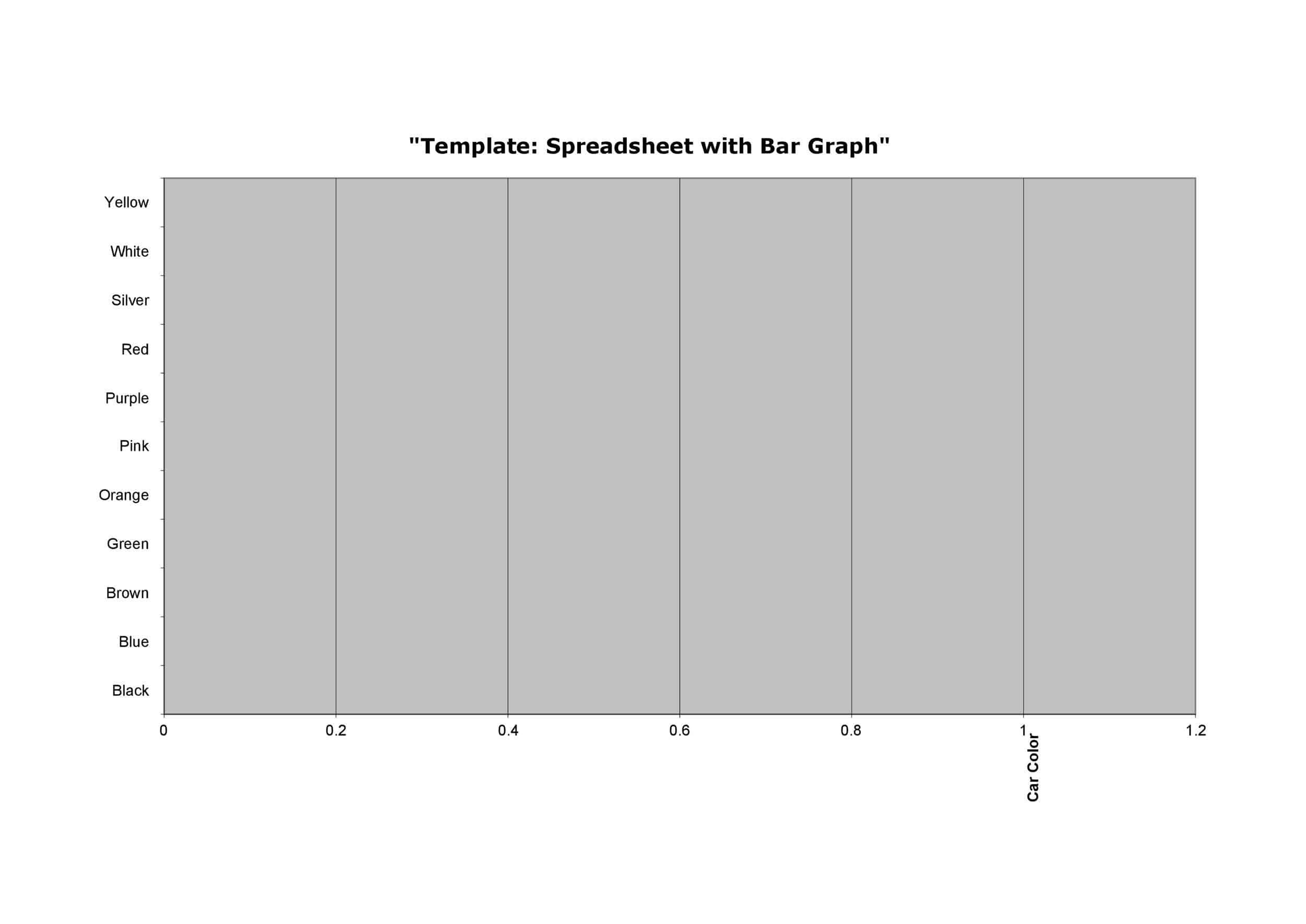 free-printable-bar-graph-templates-pdf-word-excel-2nd-grade-with-labels