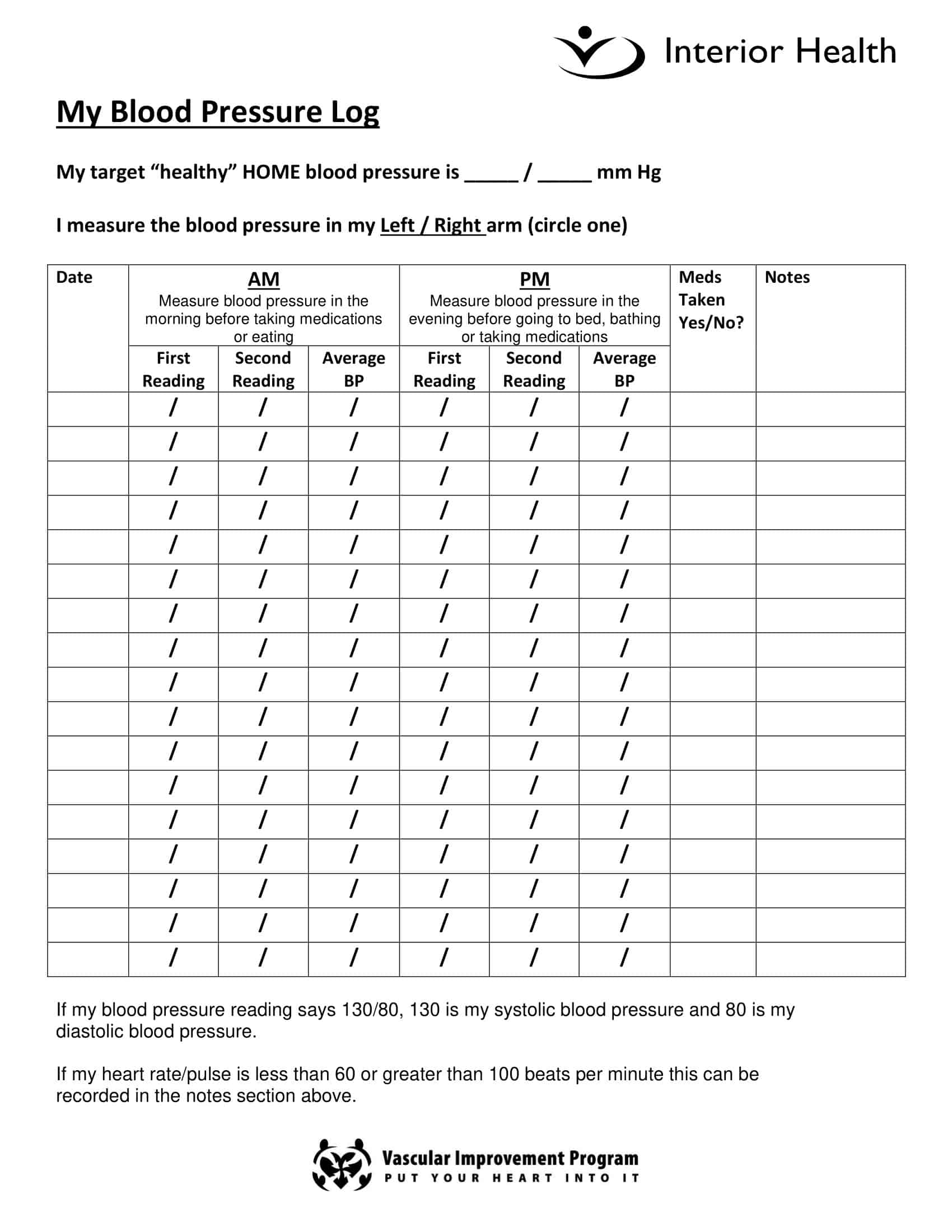 Blood Pressure Chart Template Blood Pressure Chart Template