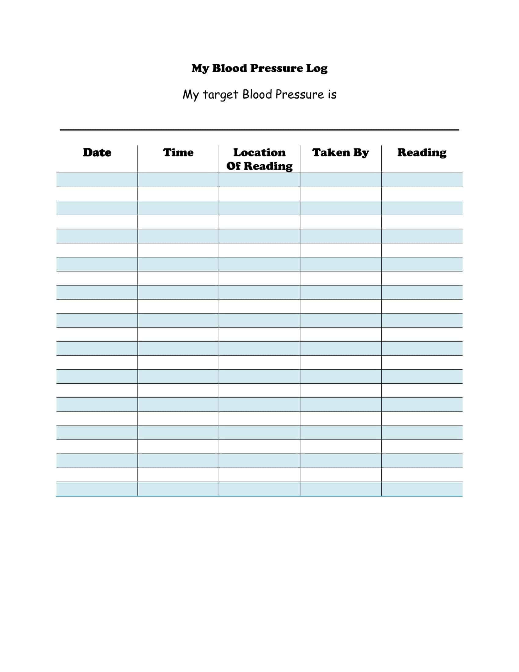 Free Printable Blood Pressure Log Templates PDF Excel Sheet Free Printable Blood Pressure Log Templates PDF Excel Sheet