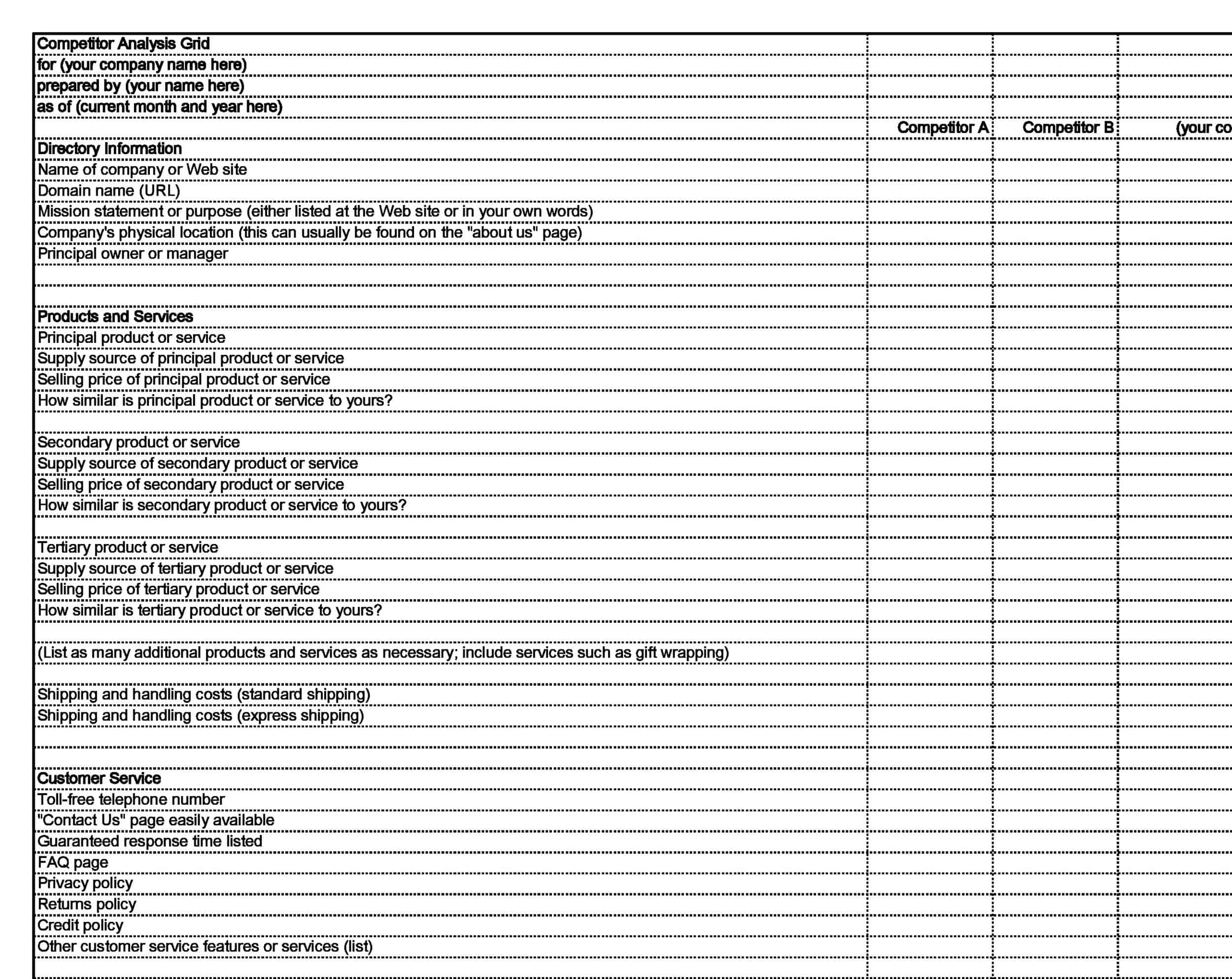 Free Printable Competitive Analysis Templates [Excel, Word, PDF, PPT]