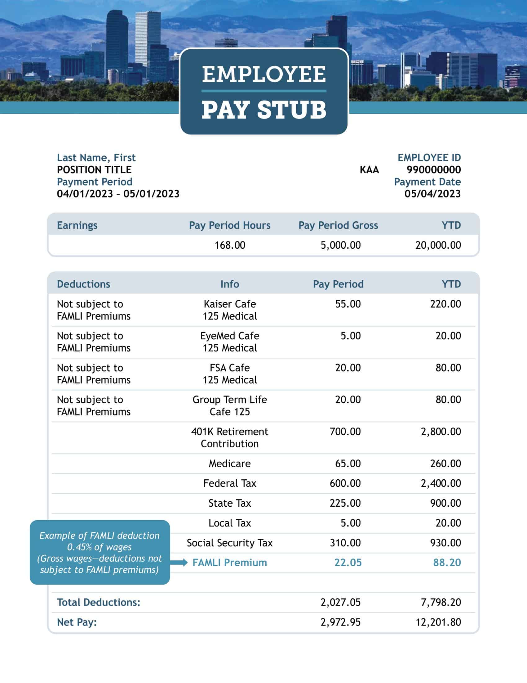 100 Free Printable Pay Stub Templates Excel PDF Word 100 Free Printable Pay Stub Templates Excel PDF Word