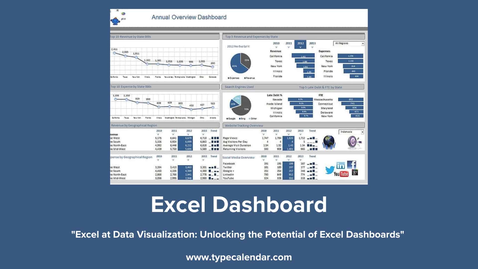 Free Printable Excel Dashboard Templates XLS For Human Resources Sales