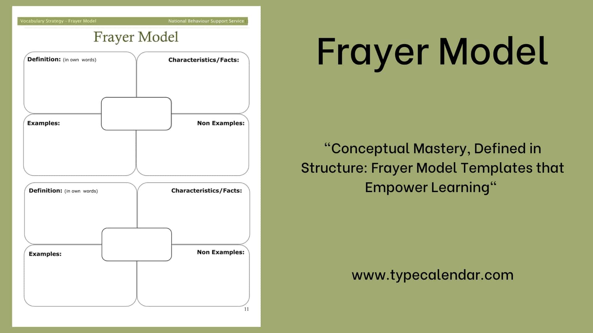 Free Printable Frayer Model Templates Word PDF Editable Vocabulary