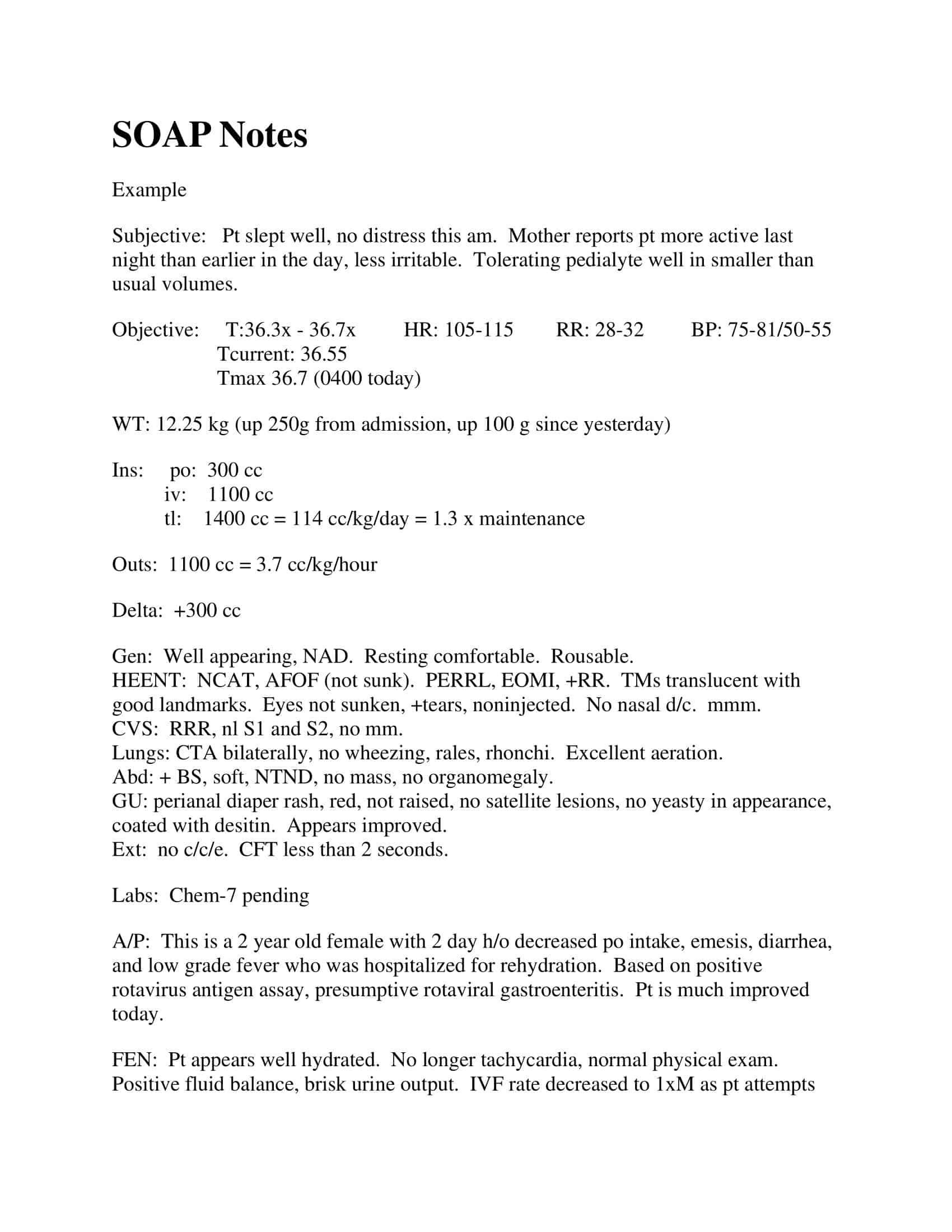 Free Printable Soap Note Templates [pdf Word]
