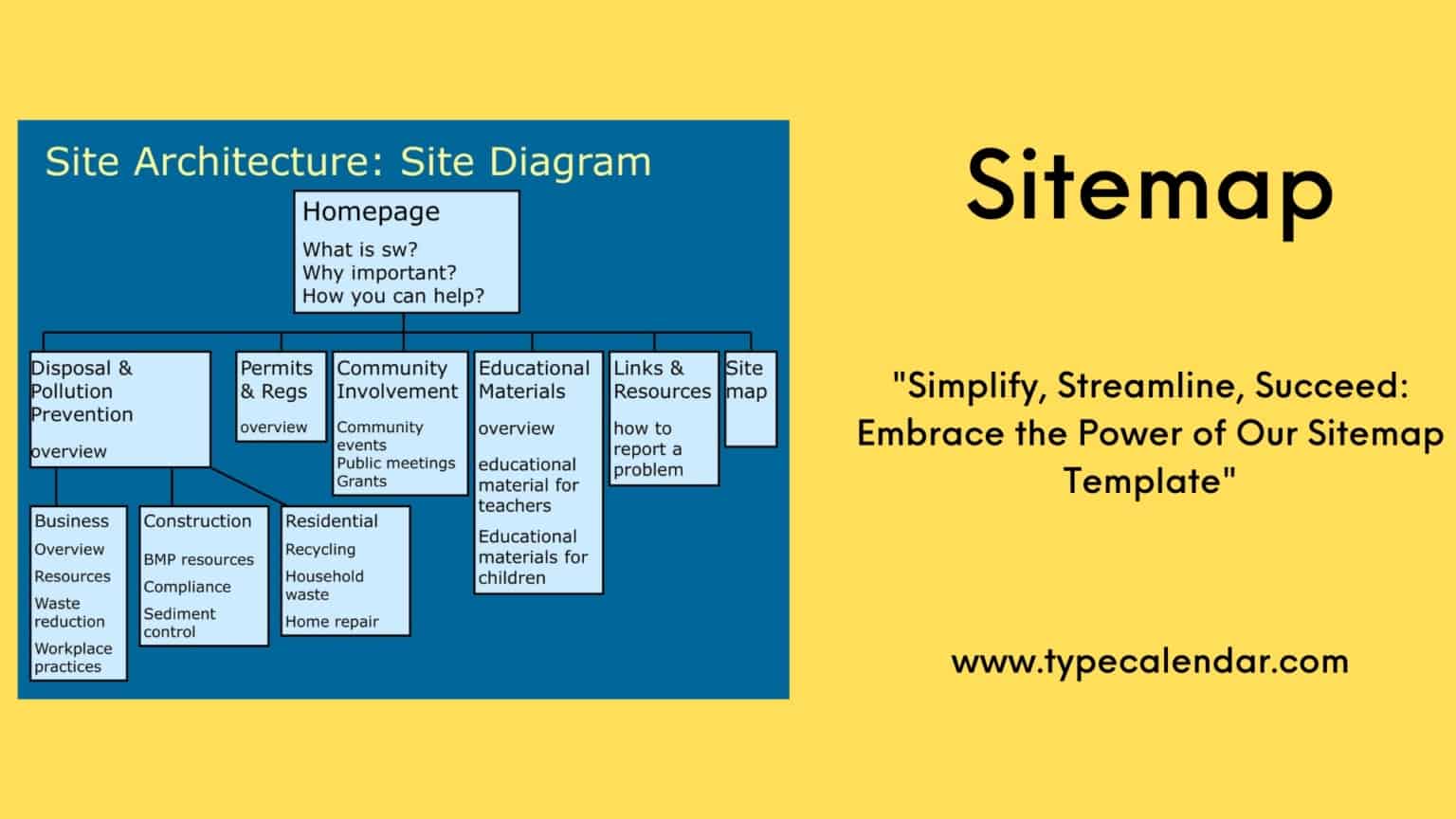 Free Printable Sitemap Templates [Word, Excel, PDF, XML]