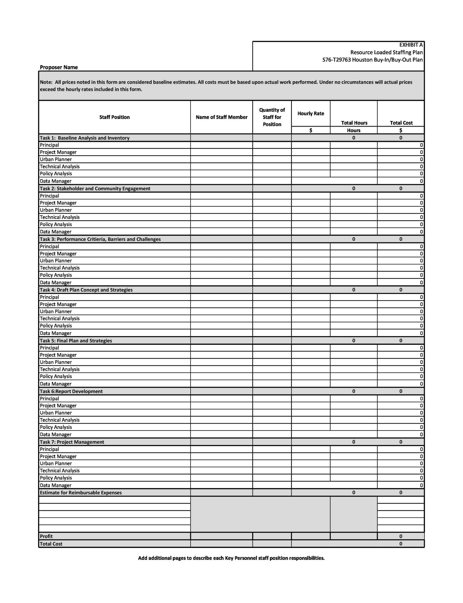 Free Printable Staffing Plan Templates Excel Word PDF Sample Free Printable Staffing Plan Templates Excel Word PDF Sample