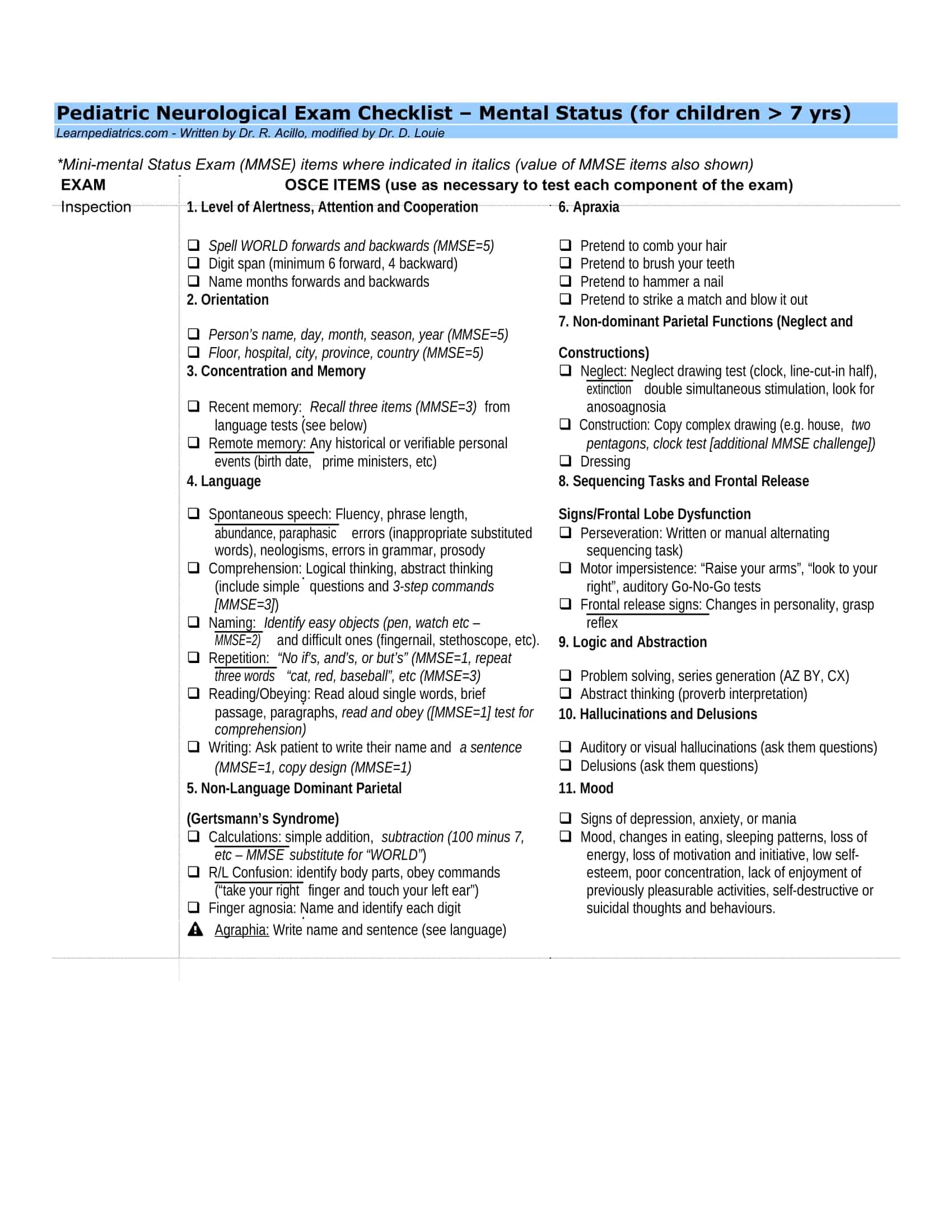 Mental Status Exam Template Word Doc Prntbl concejomunicipaldechinu