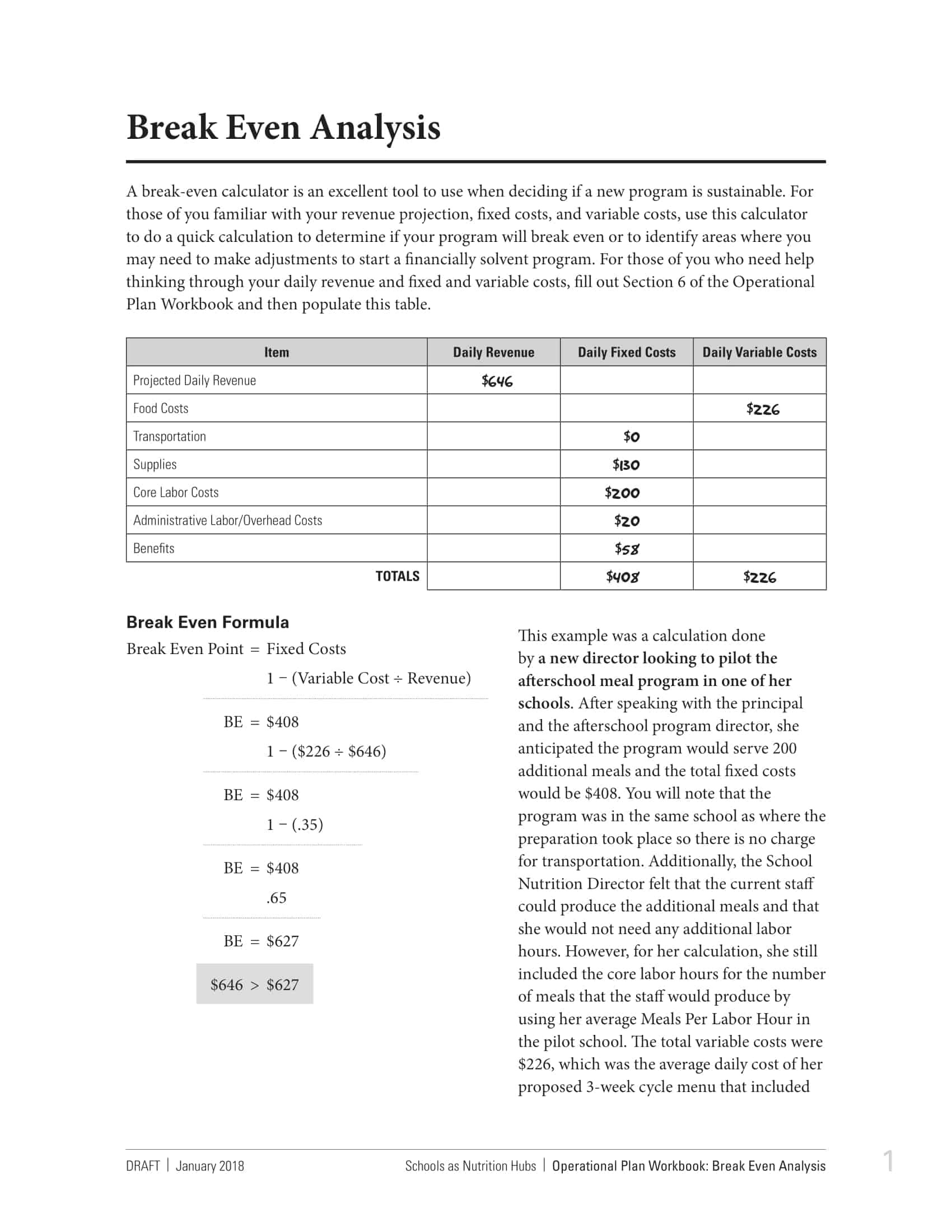 Free Printable Break Even Analysis Templates PDF Excel Free Printable Break Even Analysis Templates PDF Excel