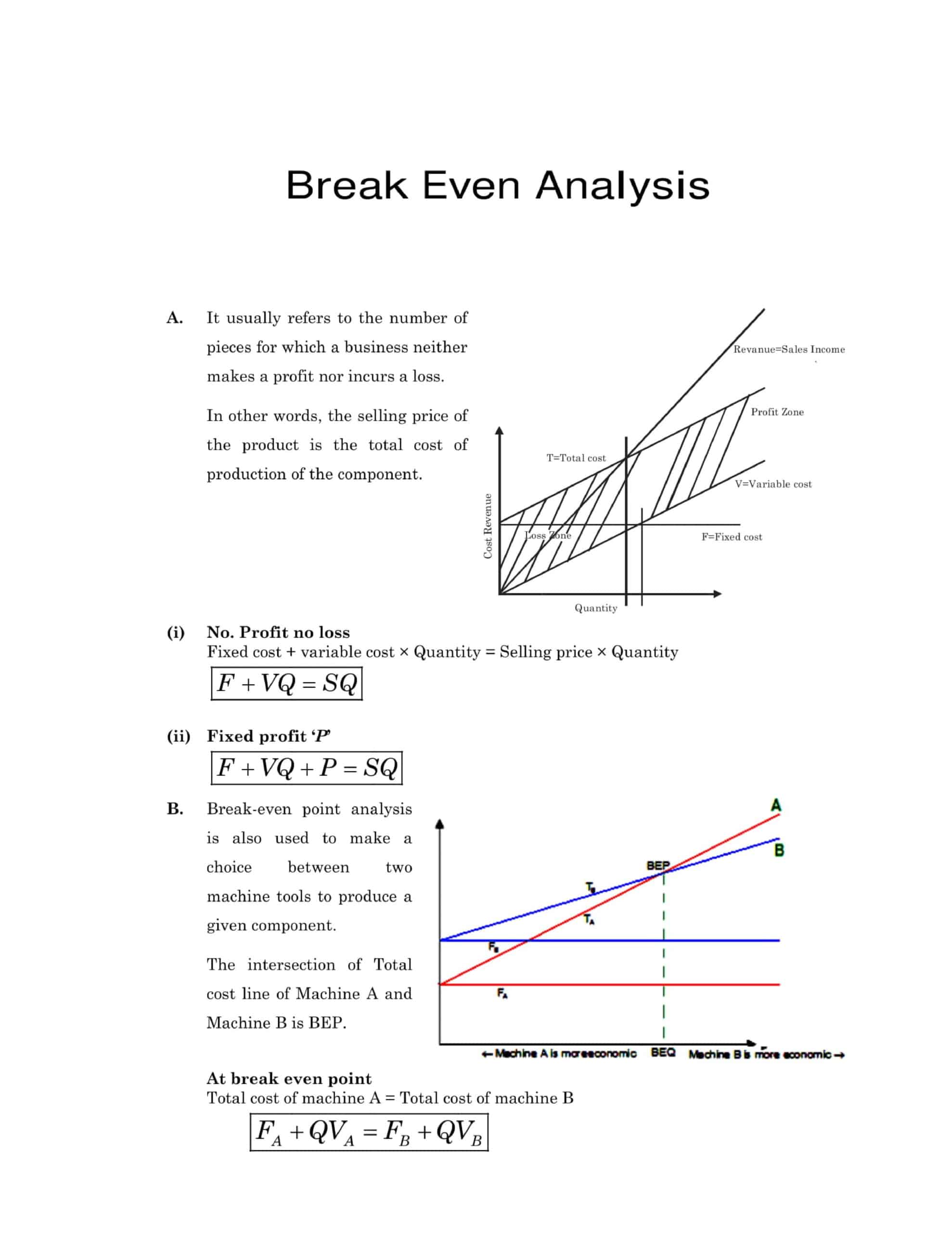 Free Printable Break Even Analysis Templates PDF Excel Free Printable Break Even Analysis Templates PDF Excel