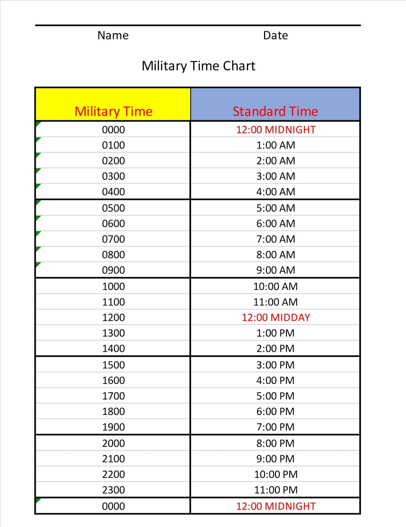 Military Time 24 Hour Time Conversion Chart Online Alarm 53 OFF Military Time 24 Hour Time Conversion Chart Online Alarm 53 OFF