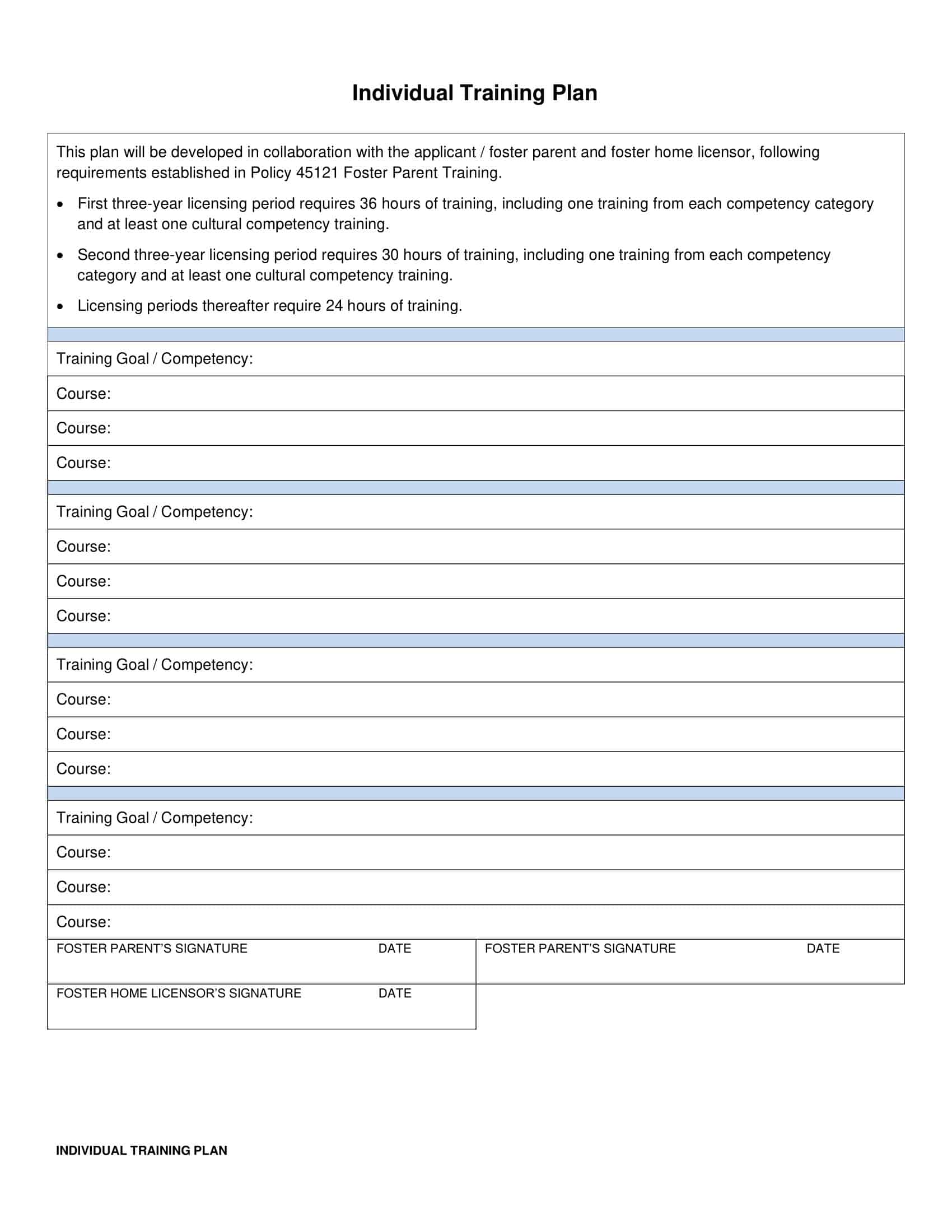 Free Printable Employee Training Plan Template PDF Word 