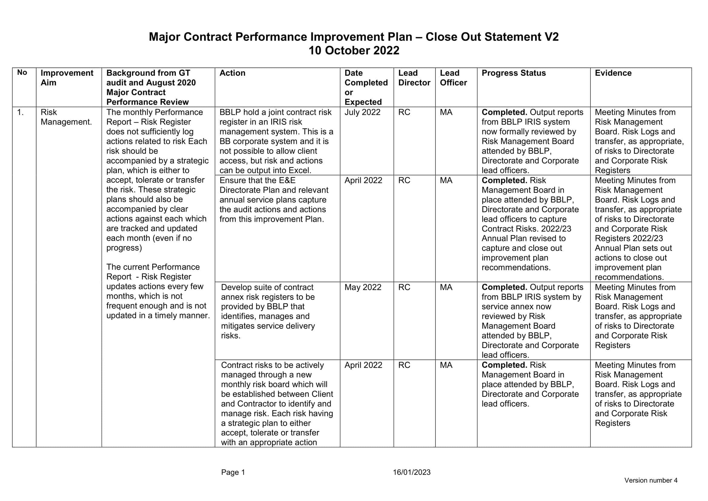 Free Printable Performance Improvement Plan Templates Excel PDF Word Free Printable Performance Improvement Plan Templates Excel PDF Word