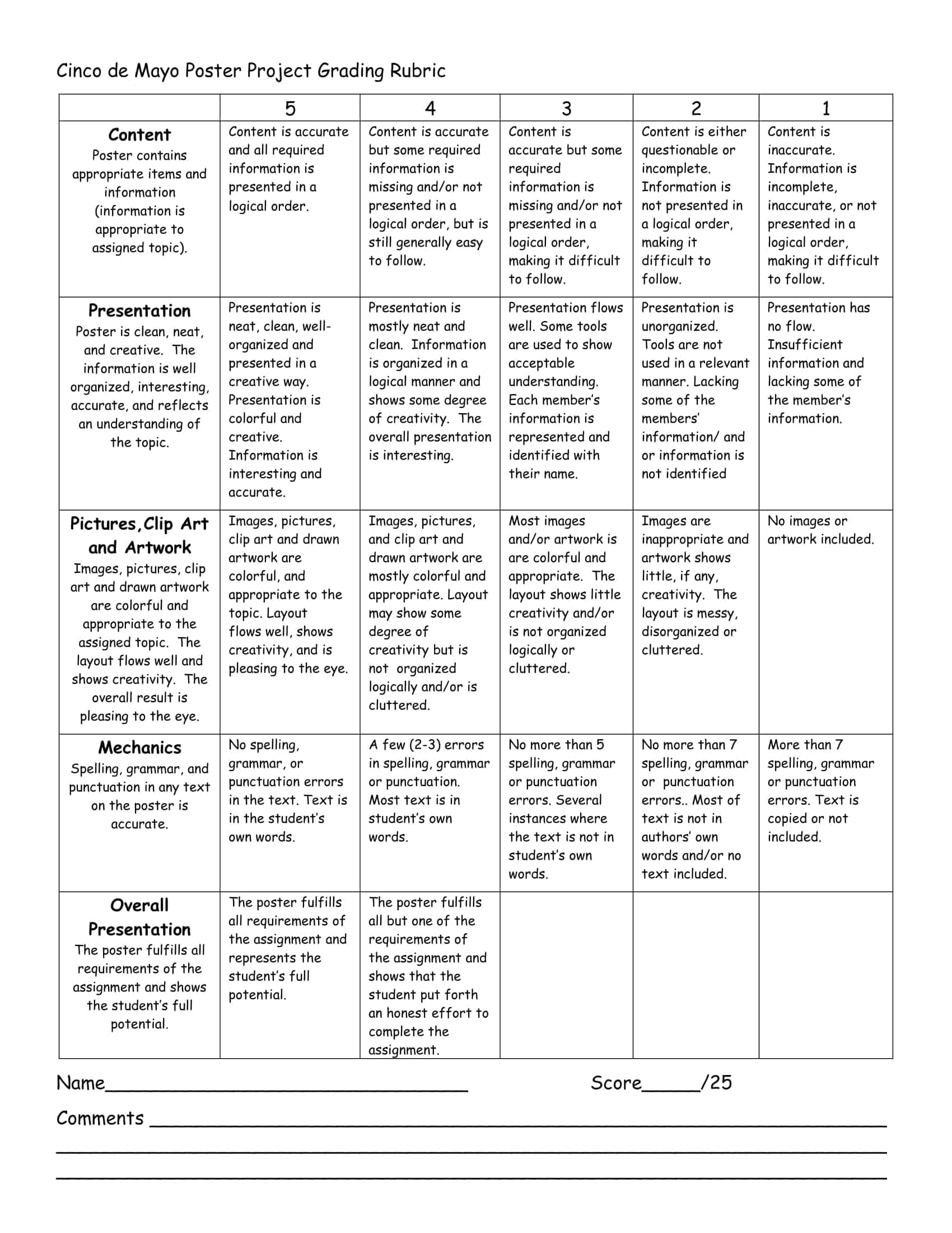 Apush Leq Rubric 2025 Piper Mountford