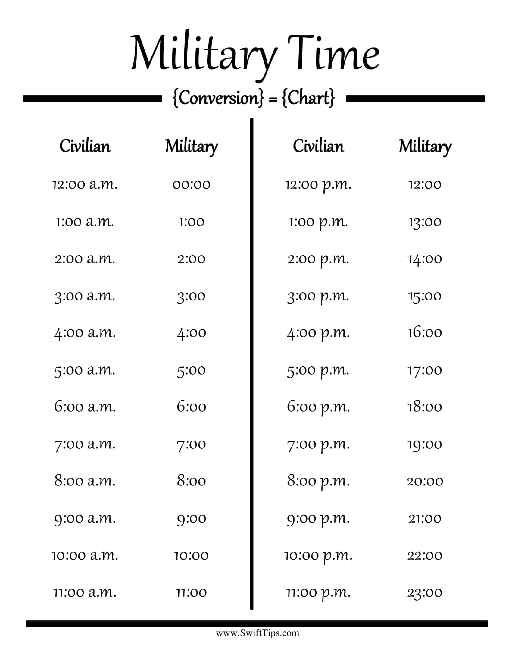 Military Time 24 Hour Time Conversion Chart Online Alarm 53 OFF Military Time 24 Hour Time Conversion Chart Online Alarm 53 OFF