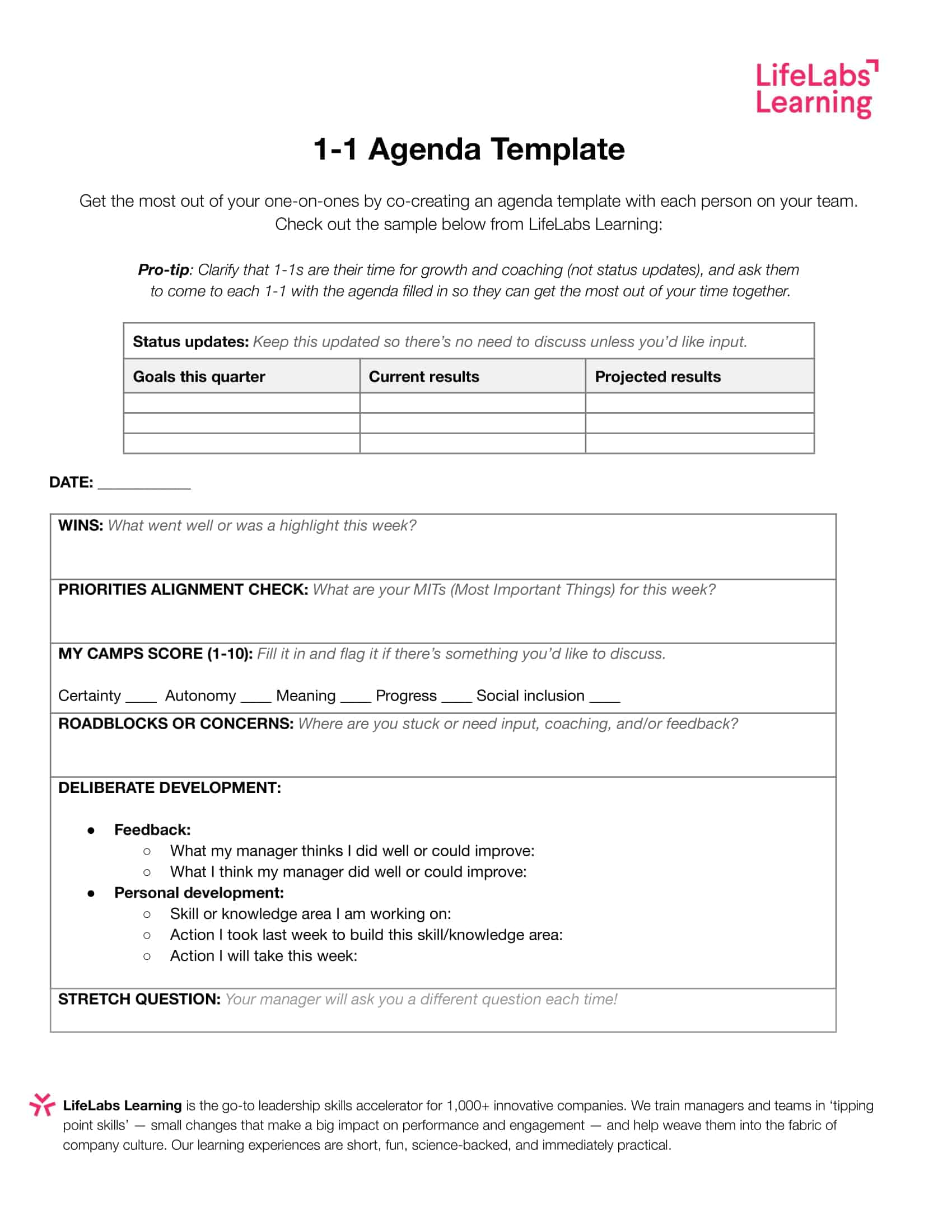 Template For One On One Meetings Prntbl concejomunicipaldechinu gov co Template For One On One Meetings Prntbl concejomunicipaldechinu gov co