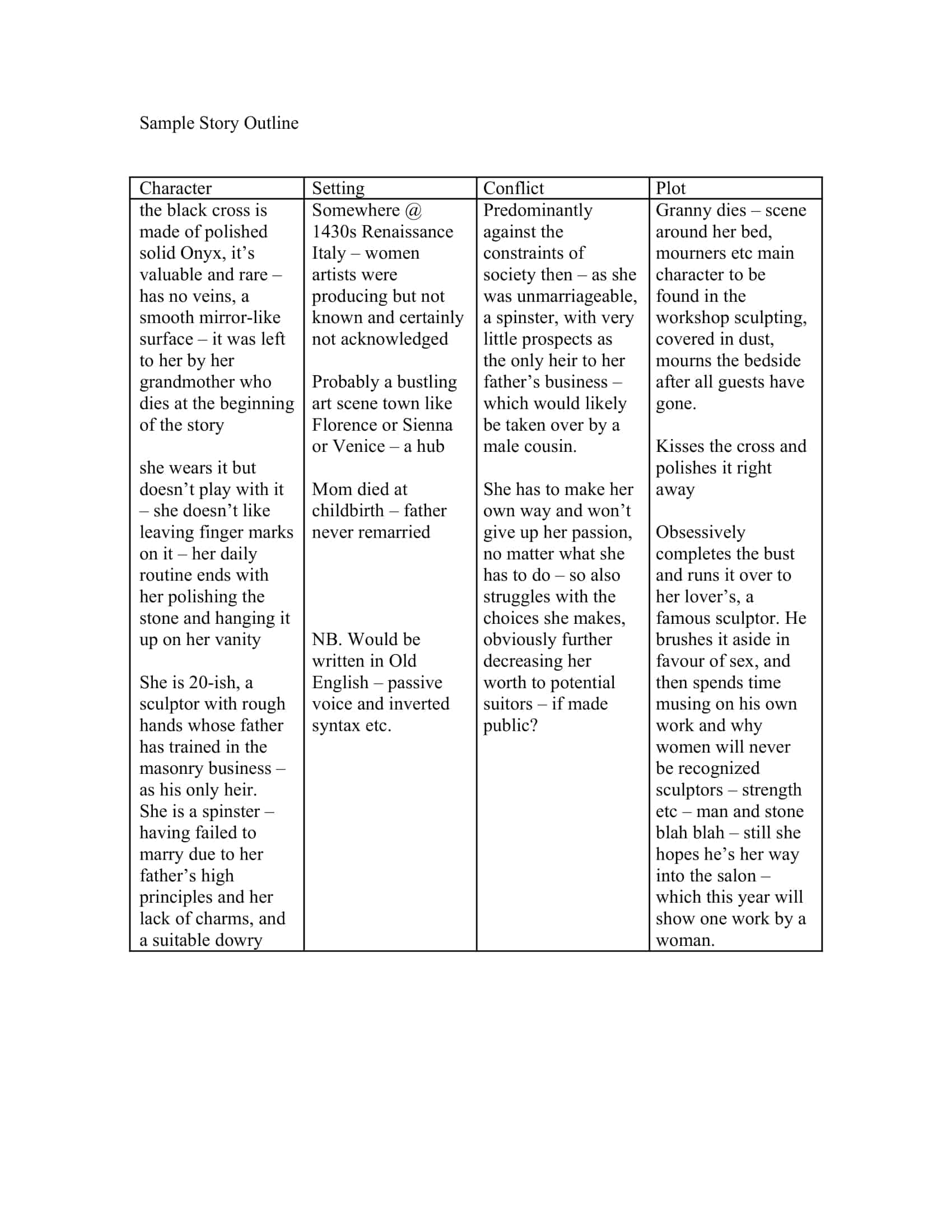 Free Printable Story Outline Templates PDF Word Excel Examples Free Printable Story Outline Templates PDF Word Excel Examples