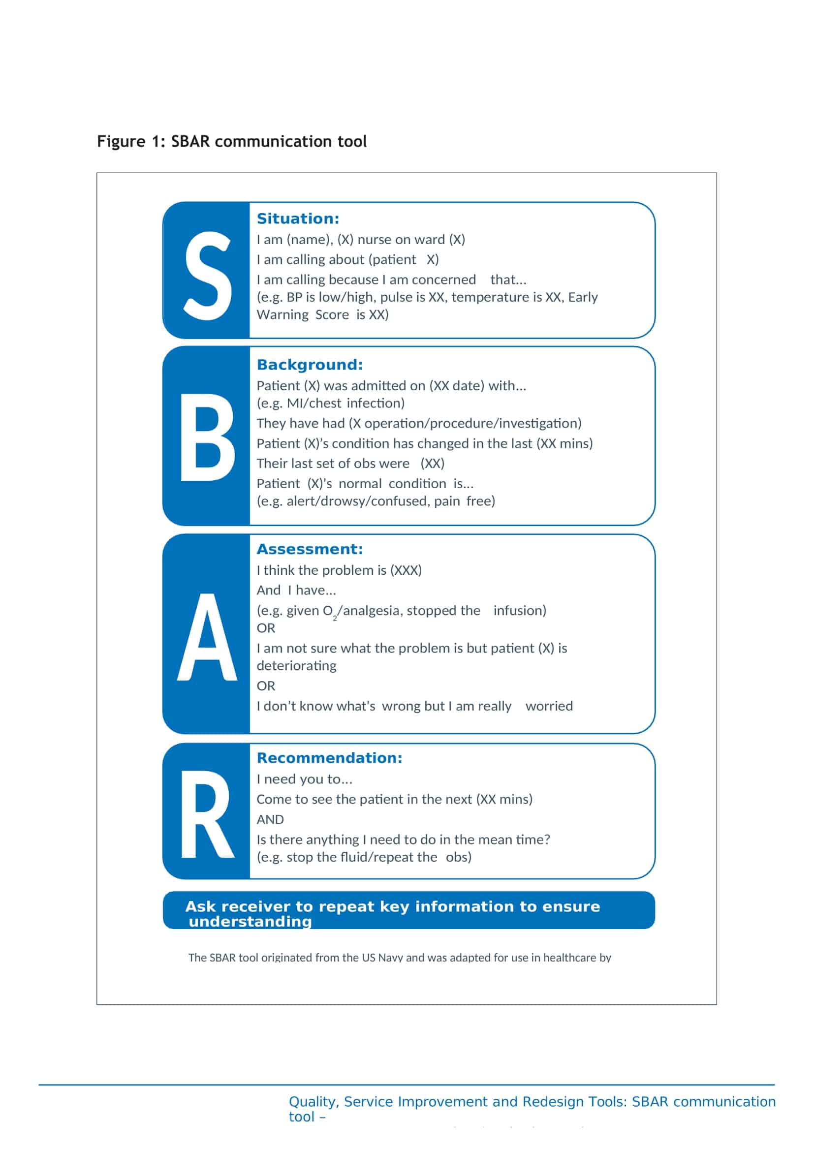 Free Printable SBAR Template For Nursing Business Blank Example