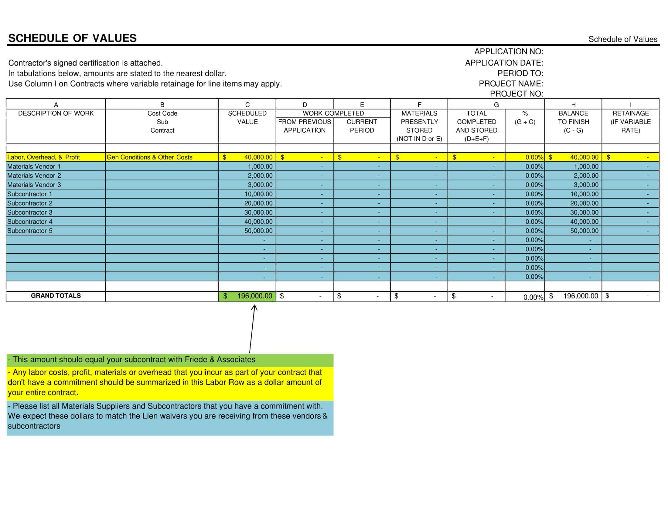 Construction Schedule Of Values Templates Excel Word Hot Sex Picture Construction Schedule Of Values Templates Excel Word Hot Sex Picture