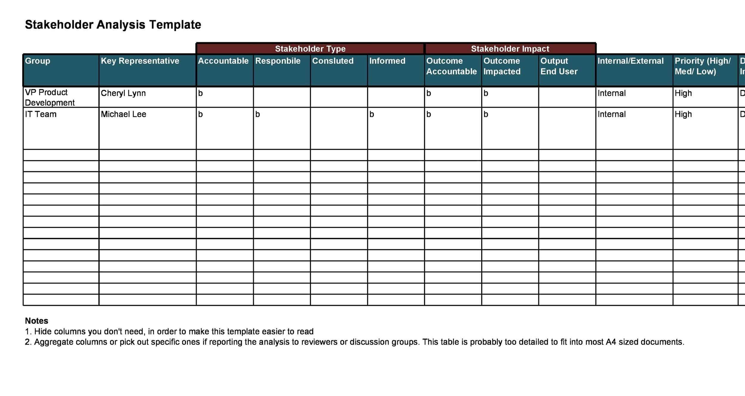 Free Printable Stakeholder Analysis Templates [PDF, Word, Excel]
