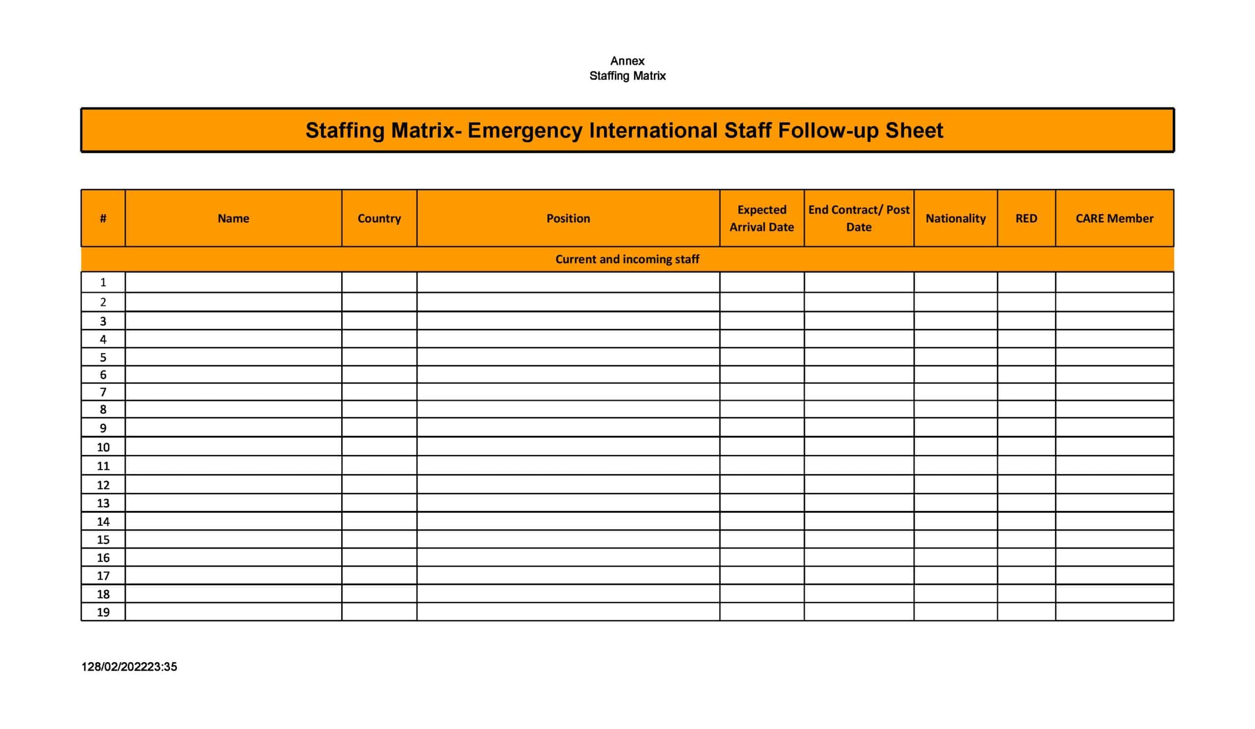Staffing Plan Template Excel