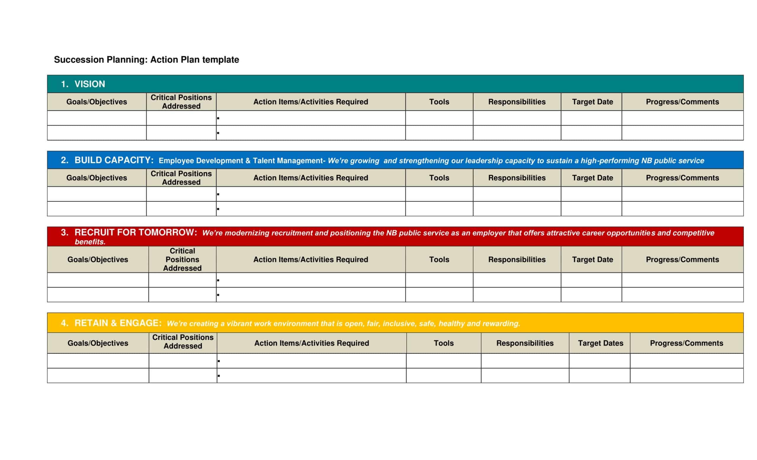 Free Printable Succession Planning Templates Excel Word PDF Free Printable Succession Planning Templates Excel Word PDF