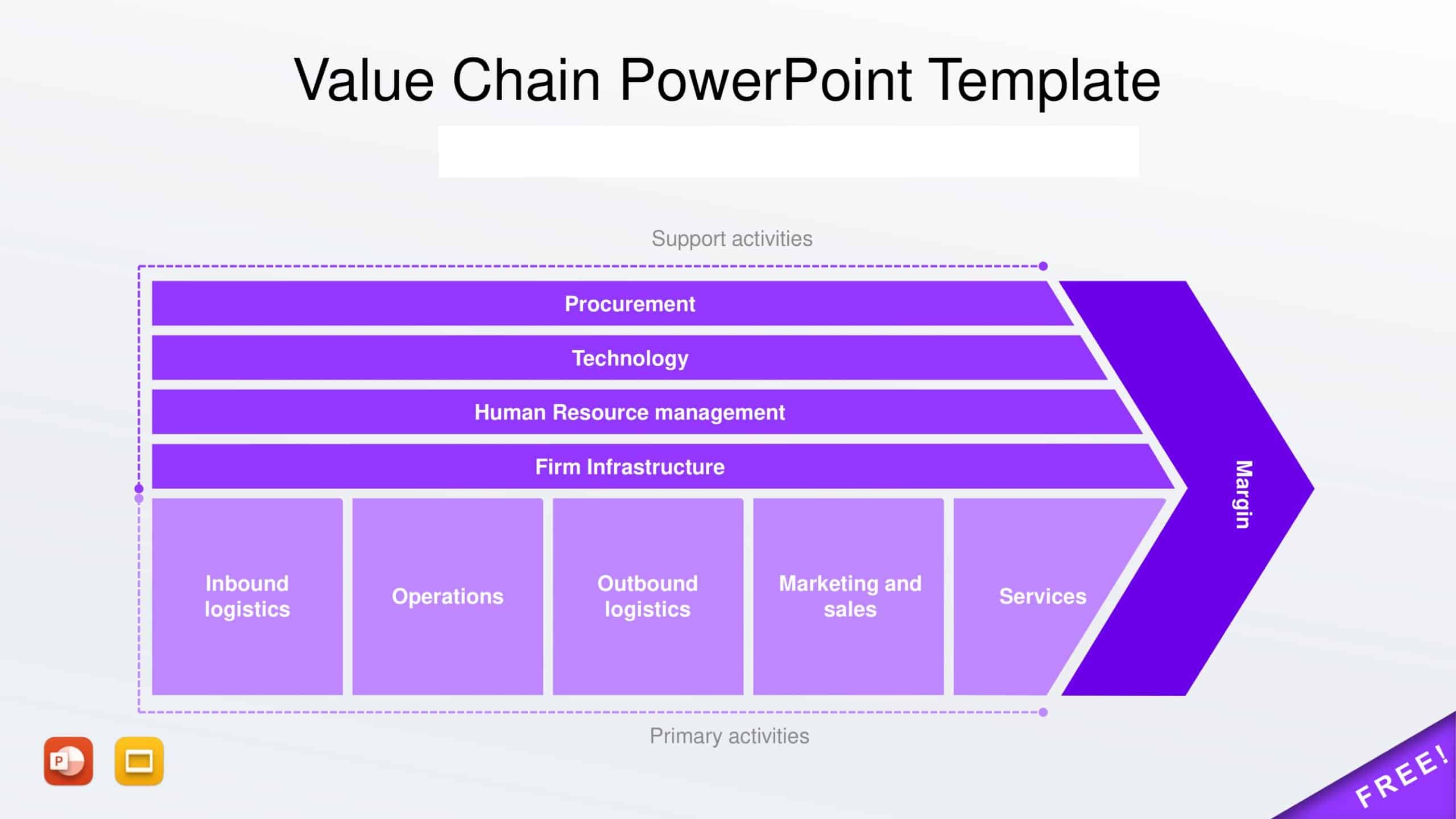 What Does Value Chain Analysis Mean At William Emery Blog What Does Value Chain Analysis Mean At William Emery Blog