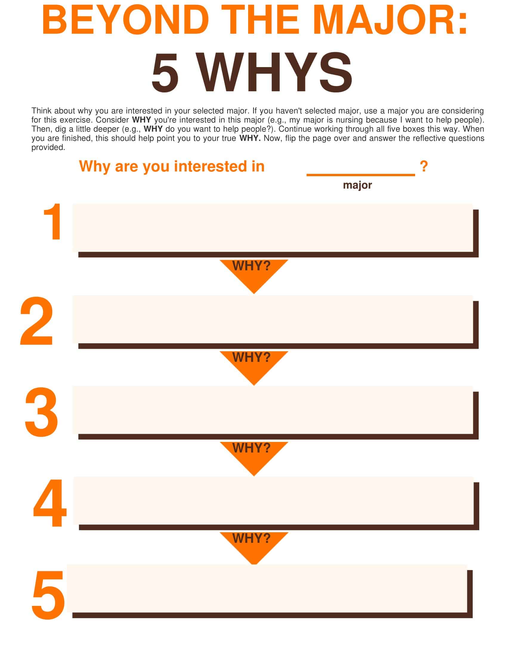 Free Printable 5 Whys Templates Excel Word PDF Editable Example