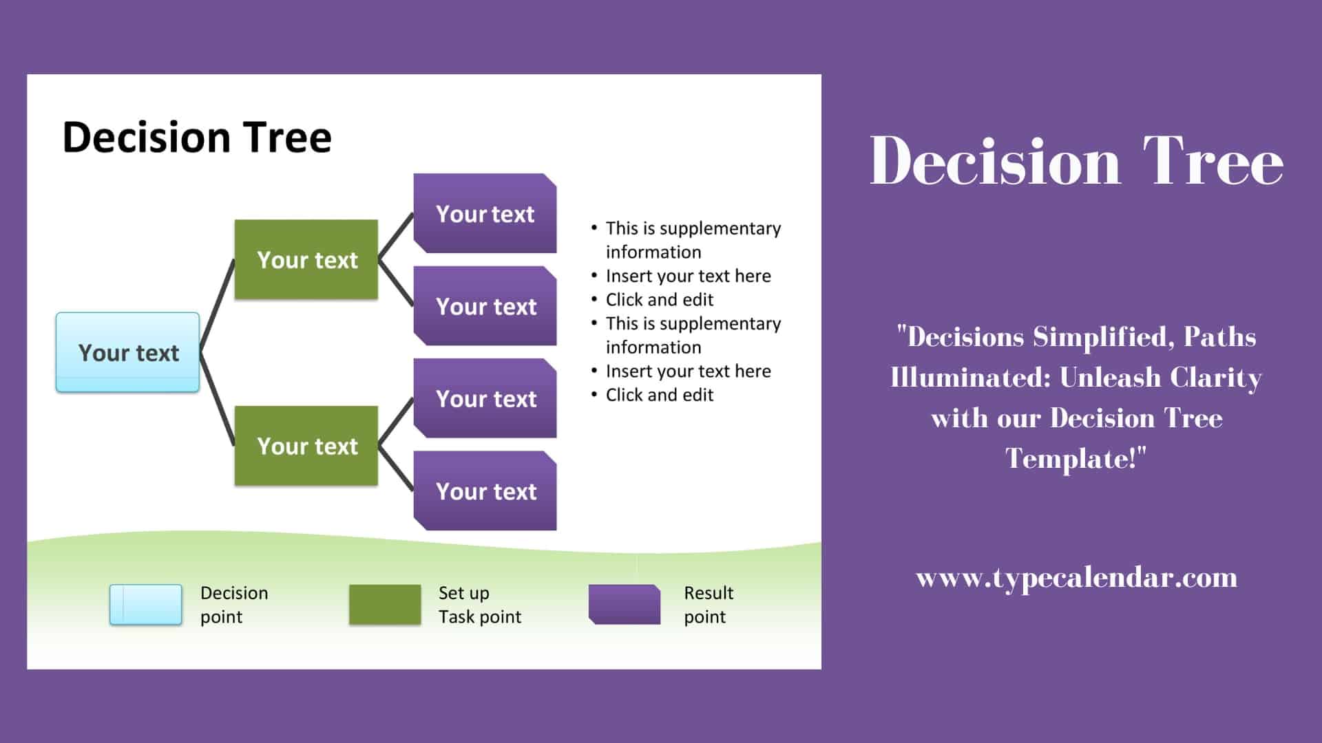 Free Printable Decision Tree Templates PDF Word Excel 