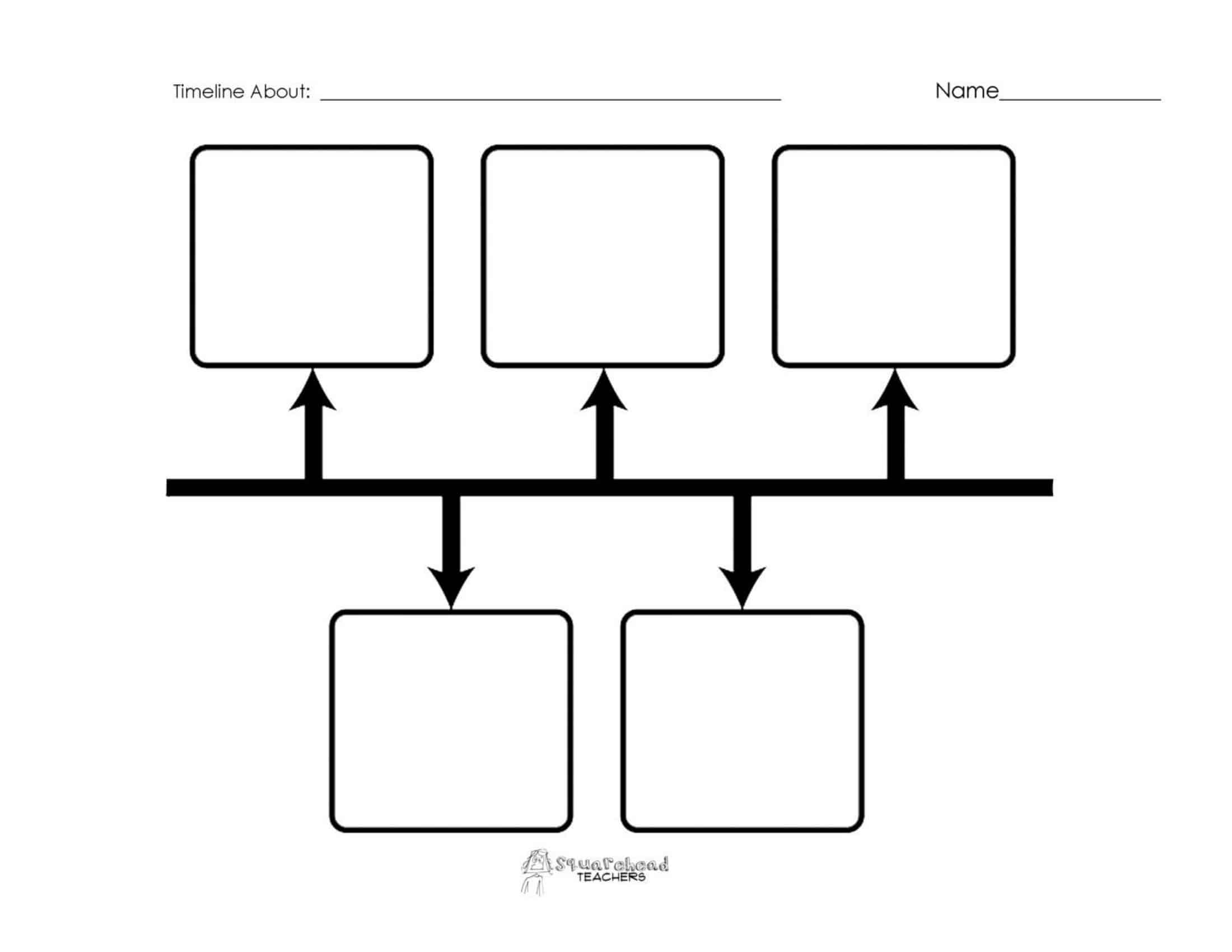 Free Printable Timeline Templates Word Excel Historical