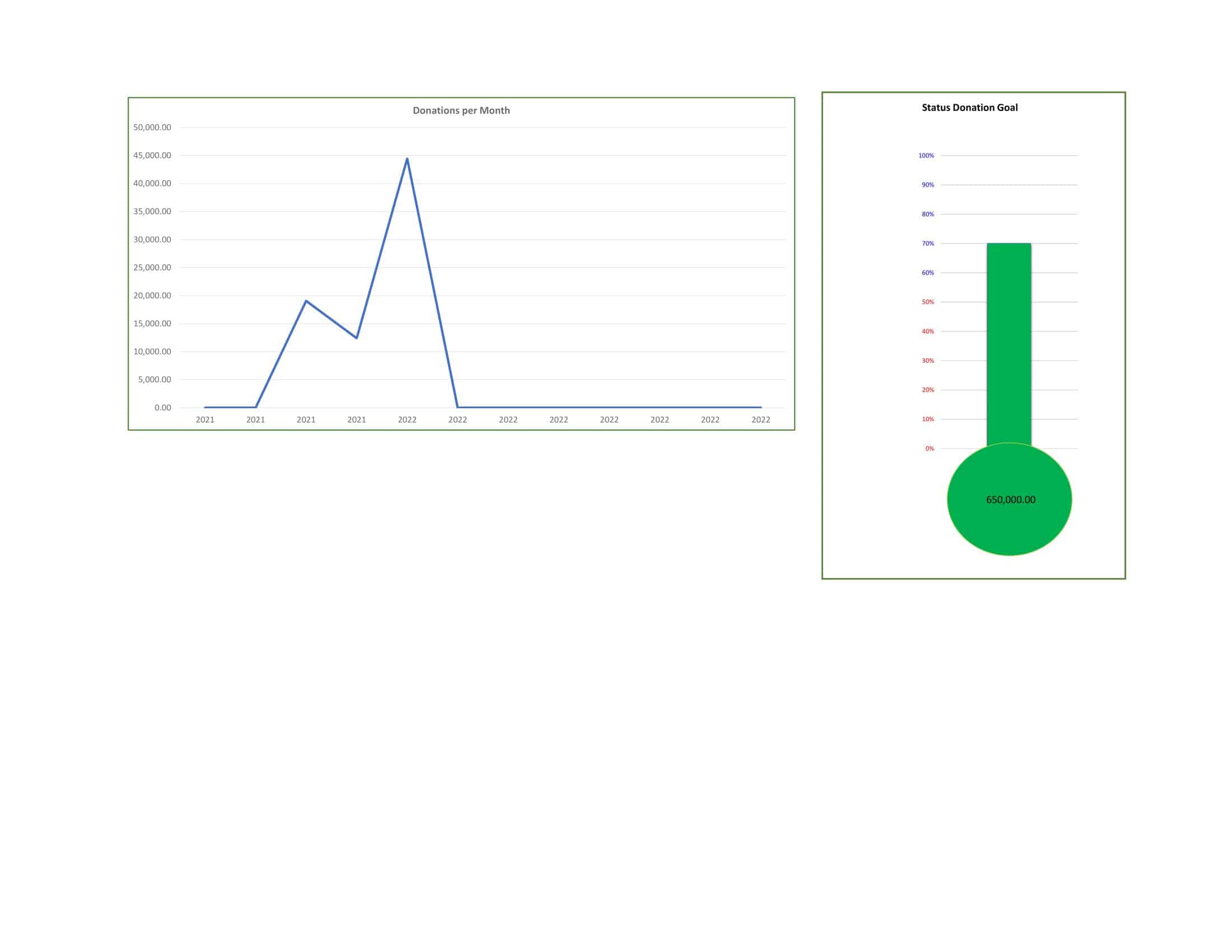 Free Printable Goal Chart Templates PDF Word Excel Free Printable Goal Chart Templates PDF Word Excel