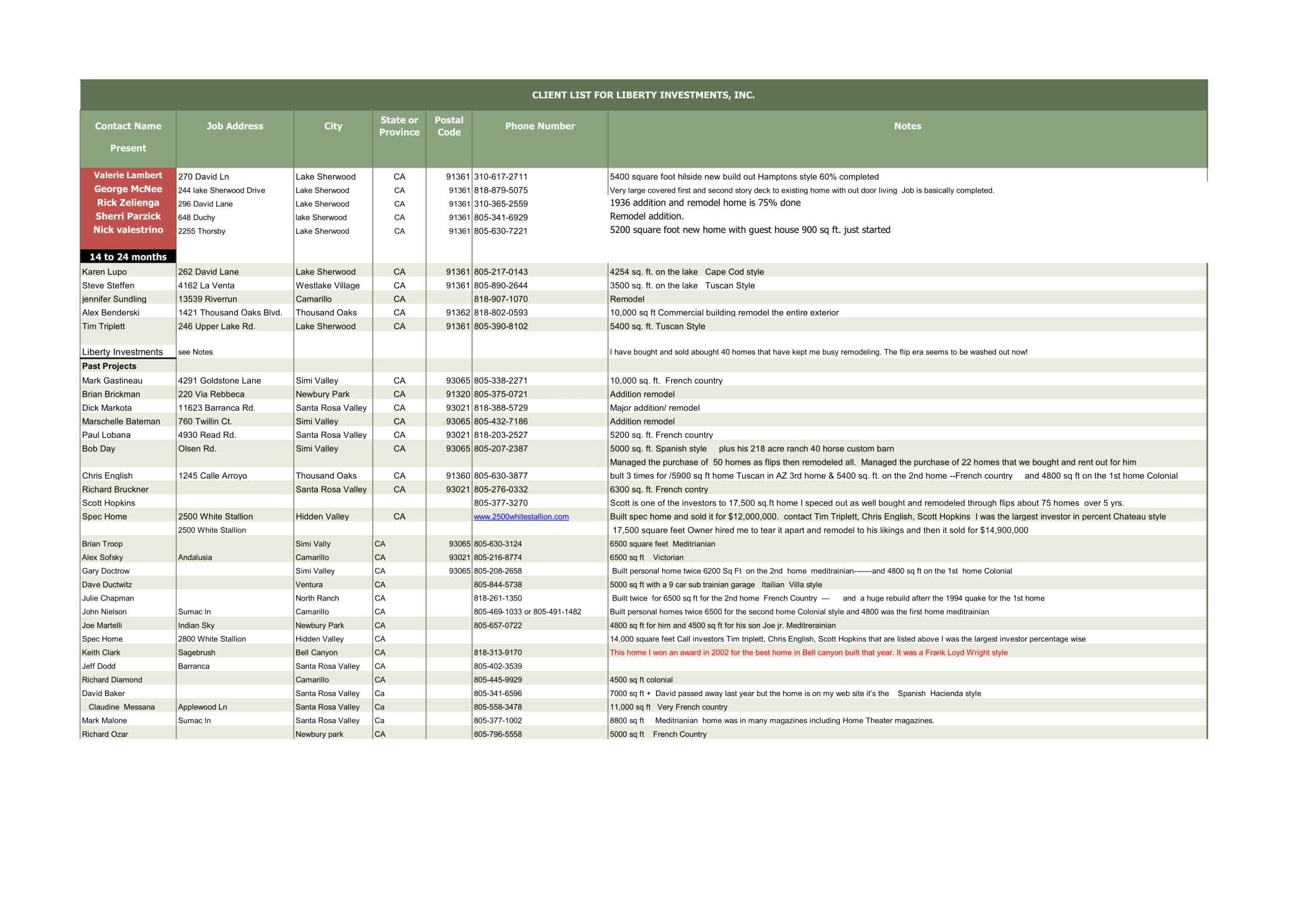 Free Printable Customer List Templates Excel Word 