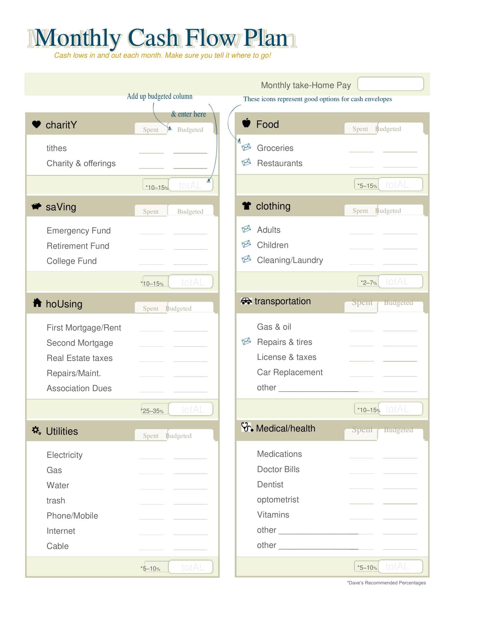 Free Printable Zero Based Budget Templates PDF Excel Word 