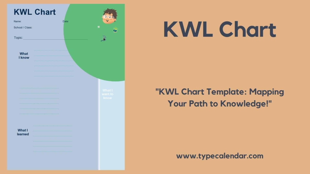 Free Printable KWL Chart Templates [PDF, Word]