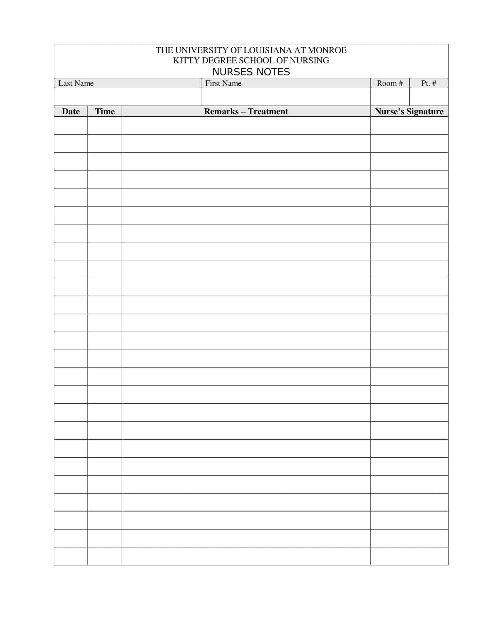 Printable Nursing Notes Template Printable Free Templates Printable Nursing Notes Template Printable Free Templates