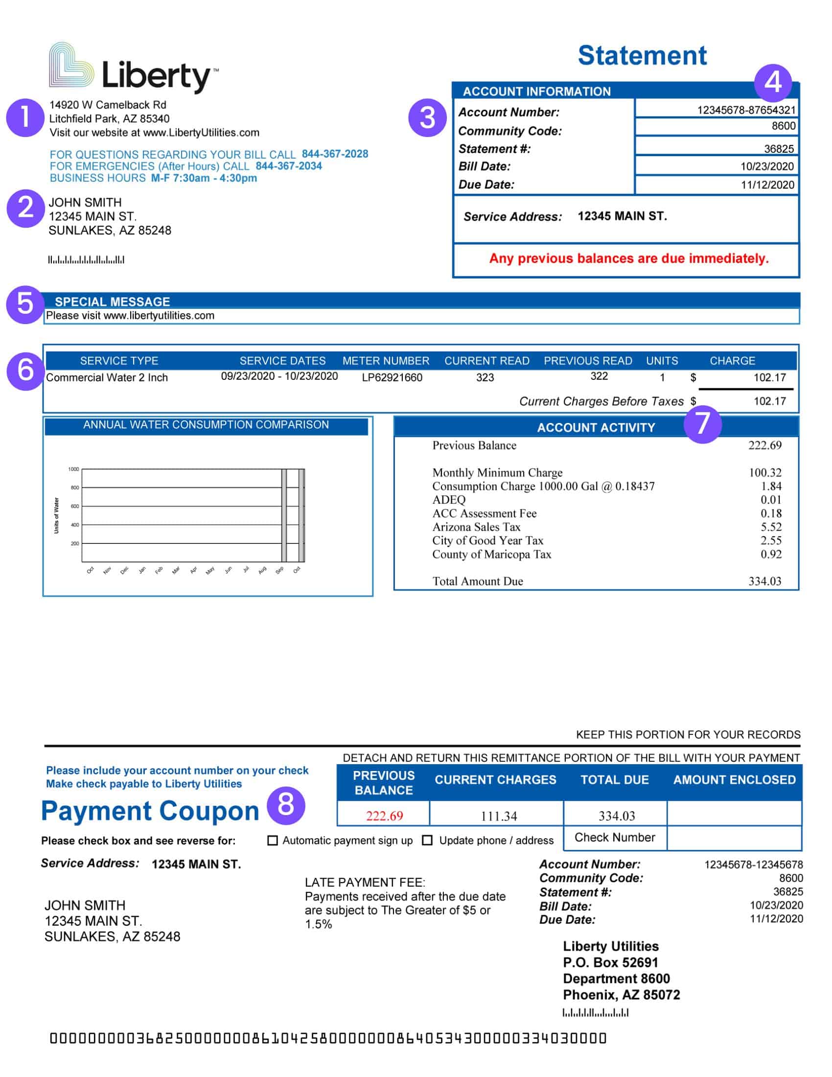 Free Printable Utility Bill Templates PDF Word Free Printable Utility Bill Templates PDF Word